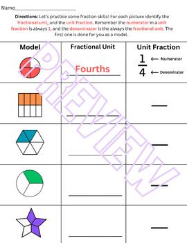 Fractions By Miss Jonathan TPT Fractions By Miss Jonathan TPT