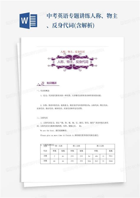 中考英语专题讲练人称、物主、反身代词 含解析 Word模板下载 编号qegjngrz 熊猫办公