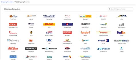 How To Integrate New Shipping Provider Logistics Unicommerce Support