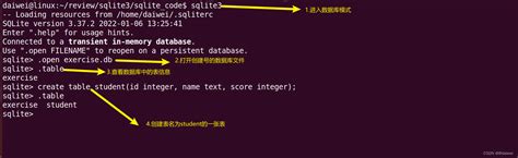 嵌入式数据库 Sqlite3嵌入式sqlite3 Csdn博客 嵌入式数据库 Sqlite3嵌入式sqlite3 Csdn博客