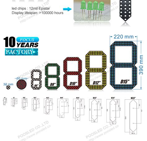 Nice Design 32 Inch Big Size 7 Segment Led Module Buy Led Segment Module 7 Segment Led