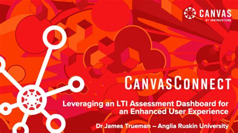 leveraging an lti assessment dashboard for an enhanced user experience