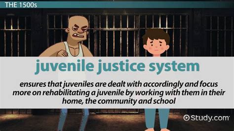 Juvenile Delinquency Definition Types And History Lesson