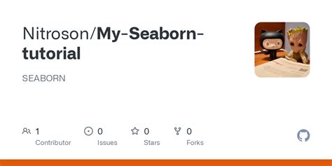 Github Nitrosonmy Seaborn Tutorial Seaborn