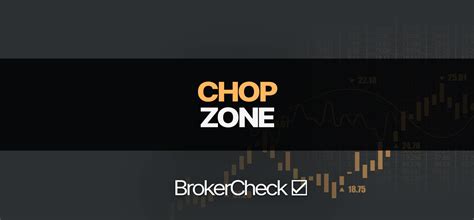 best zig zag indicator settings and strategy in 2025