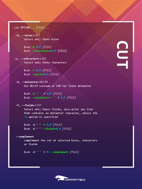 Commands Pdf Unix Software Computer Data