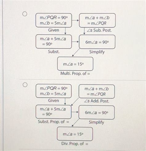 Solved Identify The Flowchart Proof For The Two Column Chegg