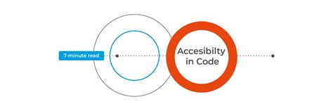 Accessibility In Code A11y Series 1 Code Institute