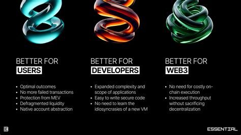 Declarative Blockchain Advantages Essential Docs