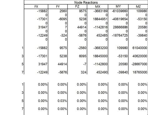Newton Excel Bach Not Just An Excel Blog An Excel Blog For Engineers And Scientists And An