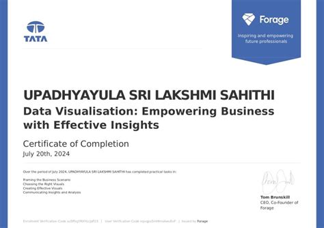 Upadhyayula Sri Lakshmi Sahithi On Linkedin Datavisualization Dataanalytics Forage