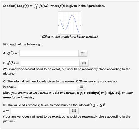 solved 2 points let g x f f t dt where f t is given
