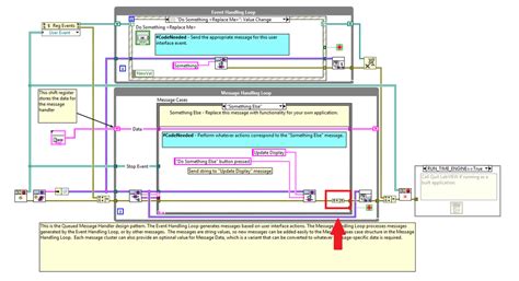 Merge Error Single Input Ni Community