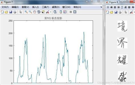 matlab汉字检测系统 matlab text recognition system csdn博客