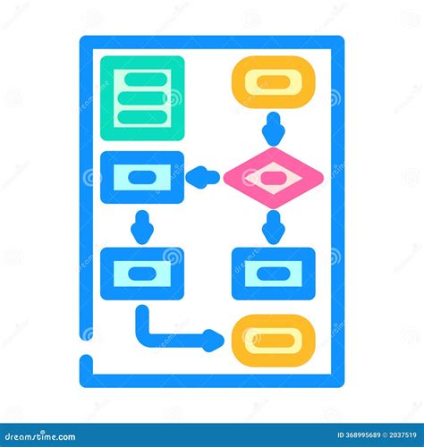 Algorithm Flowchart With Question And Attention Symbols Representing
