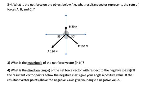 Solved What Is The Net Force On The Object Below I E Chegg Com