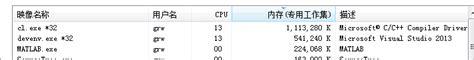 Why My Visual Studio 2013 Is Slow For C Code Compiling Stack Overflow