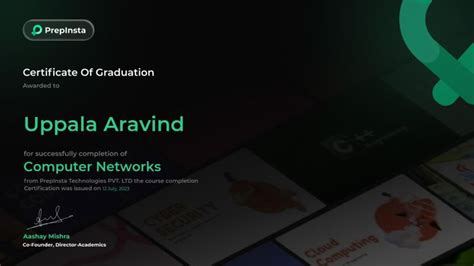 Uppala Aravind On Linkedin Learning Share Growth Prepinsta