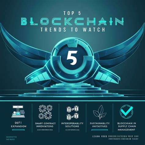 Kevin Mathew On Linkedin Blockchain Techtrends