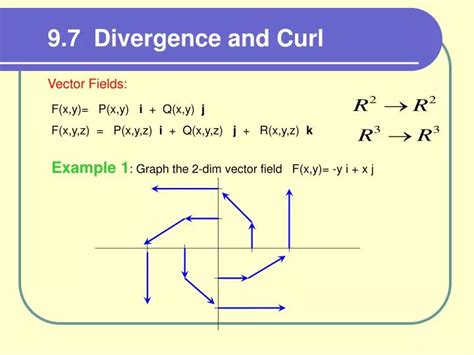 Ppt 97 Divergence And Curl Powerpoint Presentation Free Download Ppt 97 Divergence And Curl Powerpoint Presentation Free Download
