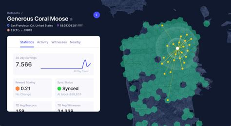 Helium Builds With Mapbox Gl Js And Mobile Maps Sdk