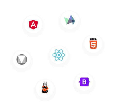 Accelq Powered With Selenium Minus Complexities Accelq