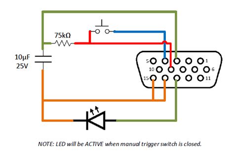 Tsr Pro Pro Hb Trigger Indication Dts Help Center
