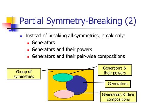 Ppt Shatter Efficient Symmetry Breaking For Boolean Satisfiability