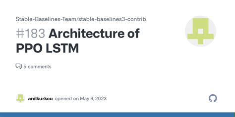 Architecture Of PPO LSTM Issue Stable Baselines Team Stable Baselines Contrib GitHub