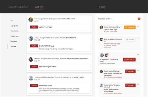 Activity Panel Hightail Blog