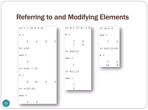 Basic Matlab Programming Pptpptx Programming Languages Computing