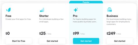 Glide App Review No Code App Builder For Non Developers