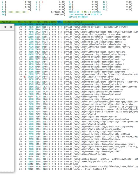 Memory Usage Ubuntu 1810 Hoards 9gb Ram That Dont Show Up In Htop