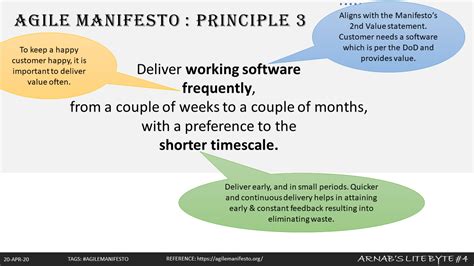 Agile Principle 1 Our Highest Priority Is To Satisfy The… By Arnab Rajkhowa Medium