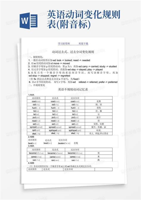 英语动词变化规则表 附音标 Word模板下载 编号qzgrnryd 熊猫办公