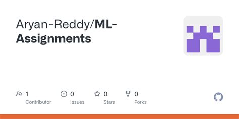 GitHub Aryan Reddy ML Assignments