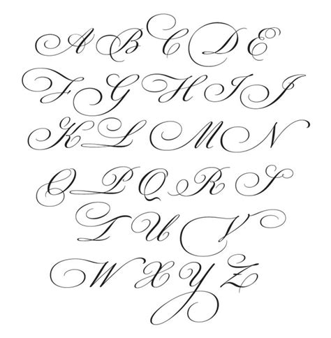 The Typekit Blog Creating Bickham Script Hand Lettering Alphabet Lettering Alphabet Tattoo