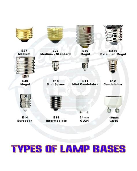 What Is A Lamp Base At Della Dawn Blog