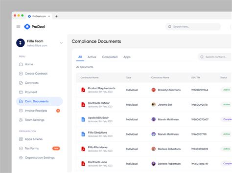Prodeel Compliance Documents By Rafiqur Rahman For Filllo Saas