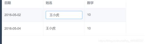 Vue Element Ui 可编辑表格 Csdn博客