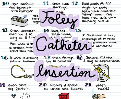Foley Catheter Insertion