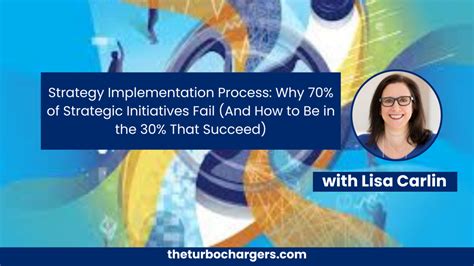 Strategy Implementation Process Why 70 Of Strategic Initiatives Fail