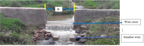 Stream Flow Measuring Weir At The Outlet Of The Research Sites Download Scientific Diagram