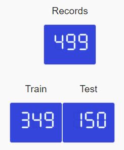 Classification Model Simulator App Using Dash In Python
