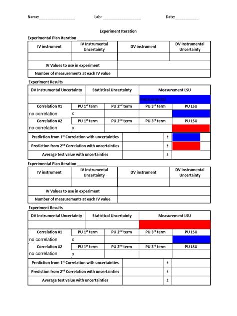 experiment iteration pdf pdf