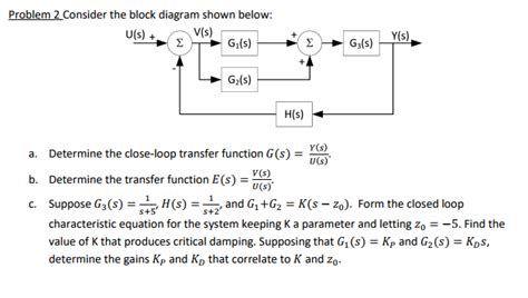 Solved Problem Consider The Block Diagram Shown Below U S Chegg Com
