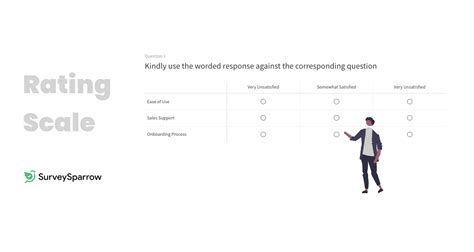 Example Rating Scale Survey Questions Image To U
