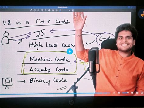 Ayush Agarwal On Linkedin Nodejs Javascript Ayushagarwal