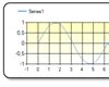 Improve ASP NET Chart With JQuery CodeProject
