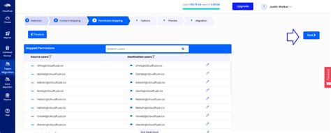 strategy to migrate content from box to sharepoint during an manda